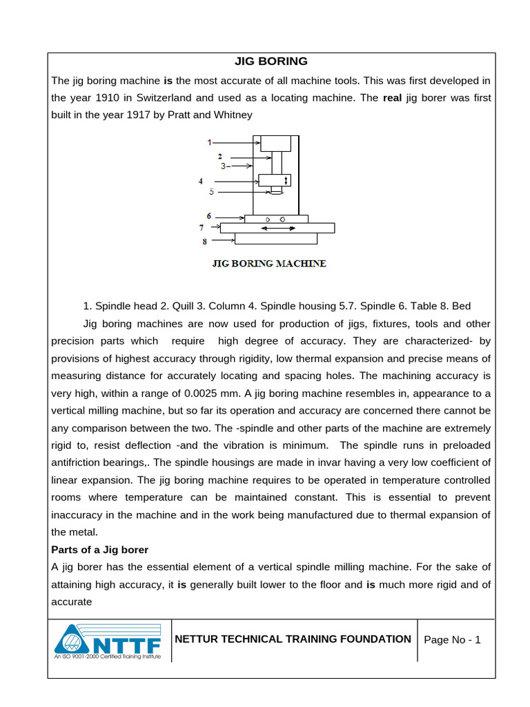 Jig Boring & Jig Grinding | PDF | Grinding (Abrasive Cutting) | Screw