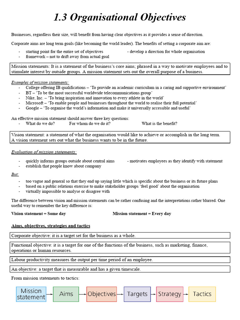 1.3 Organisational Objectives | PDF | Corporate Social Responsibility ...