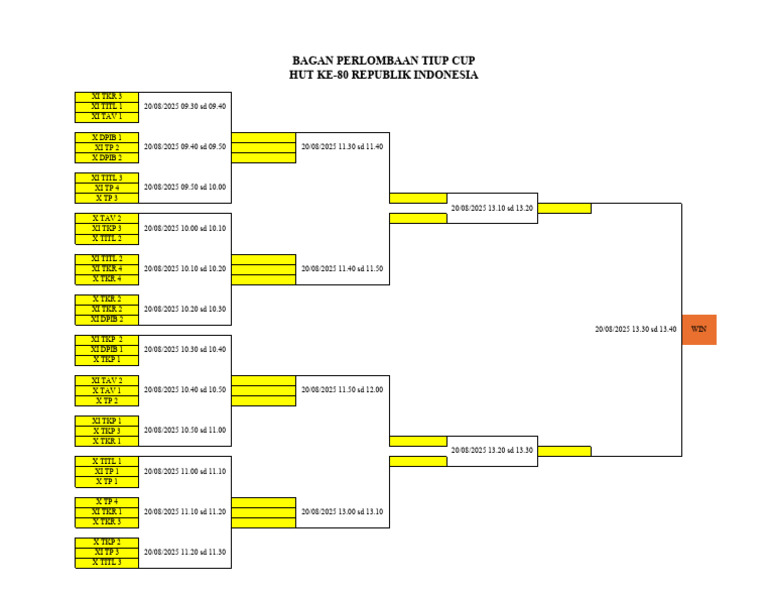 Bagan Lomba Tiup Cup Hut Ke-80 Ri | PDF
