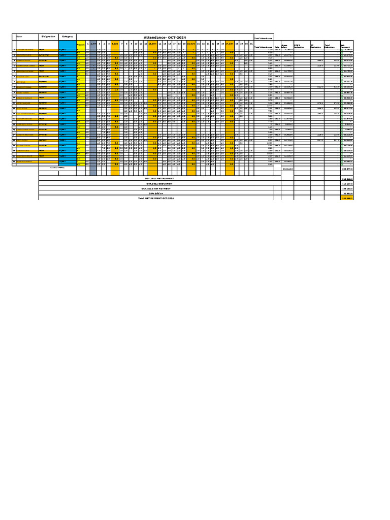 October 2024 Attendance Report | PDF