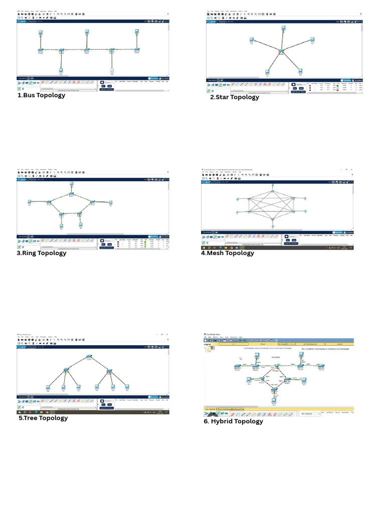 1.bus Topology | PDF