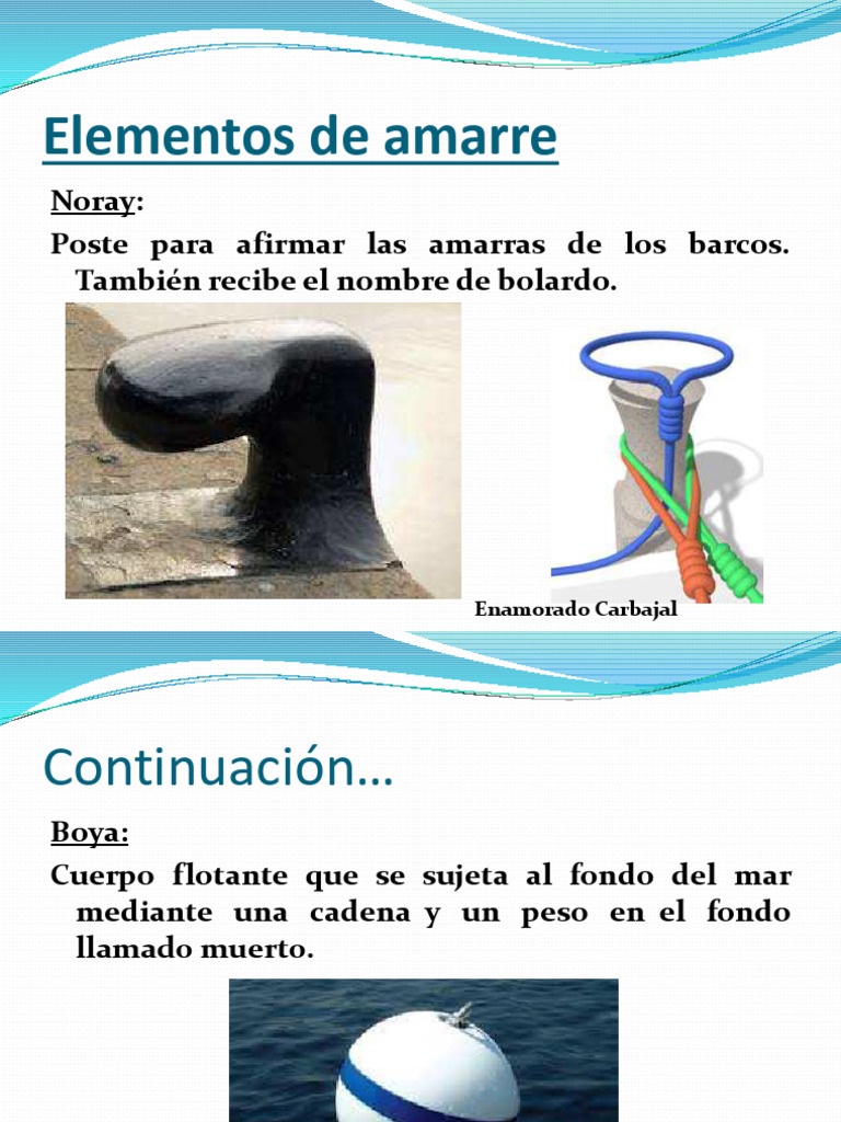 Elementos de Amarre 2 | PDF | Nudo