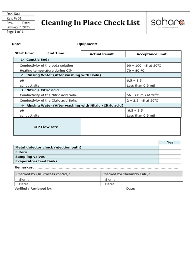 CIP Cleaning Checklist Overview | PDF