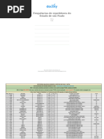 Modelo 19 - IRPS - IRPS - Imposto Sobre Rendimento Das Pessoas ...