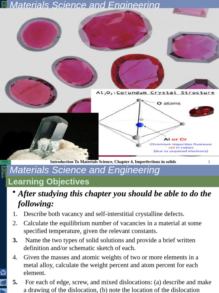 Chapter 4 Imperfections in The Atomic and Ionic Arrangements | PDF | Crystallographic Defect ...