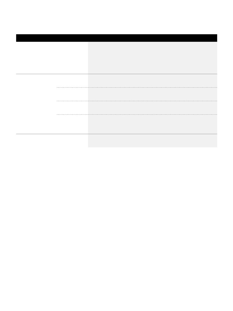 20252026english Language Arts 4 Pedersen Unit2 Week6 WeeklyStandards ...