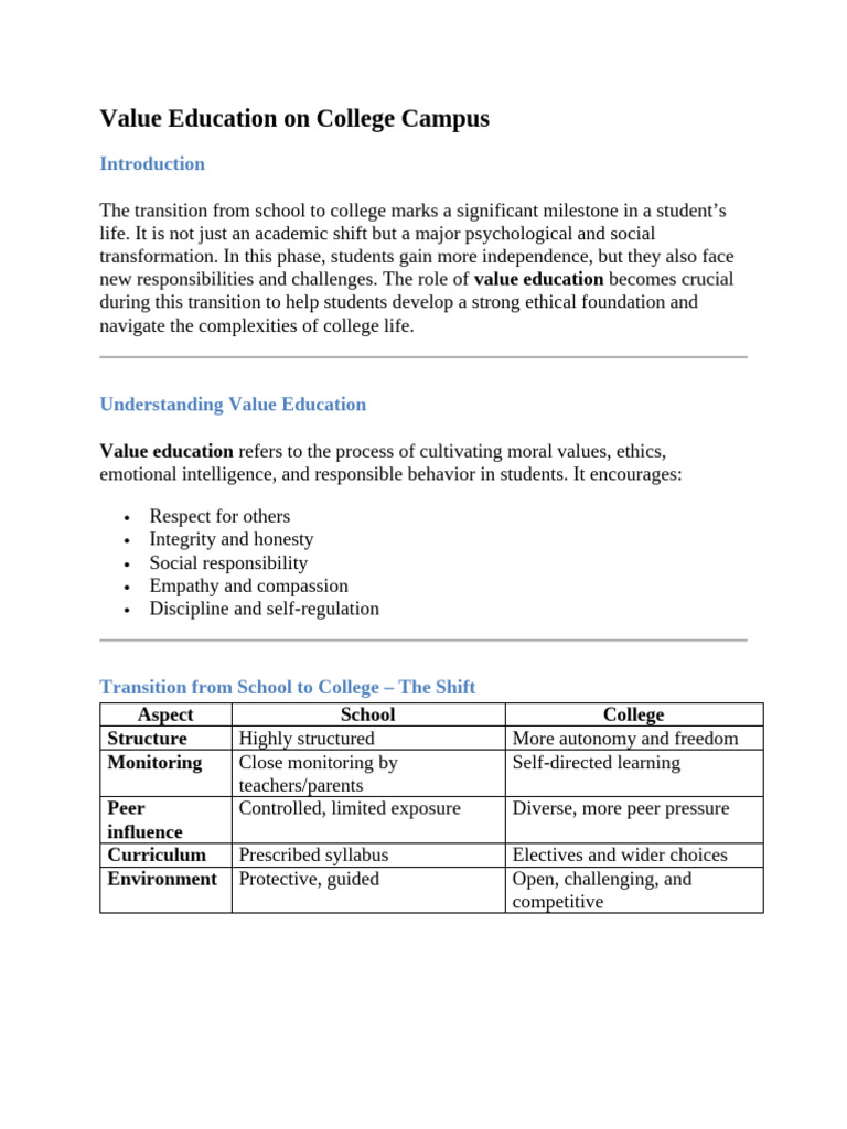 Value Education On College Campus-Unit4 | PDF | Disciplines | Mentorship