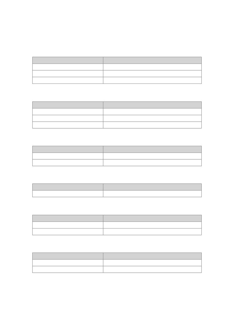 Solid Mechanics Formula Cheat Sheet | PDF