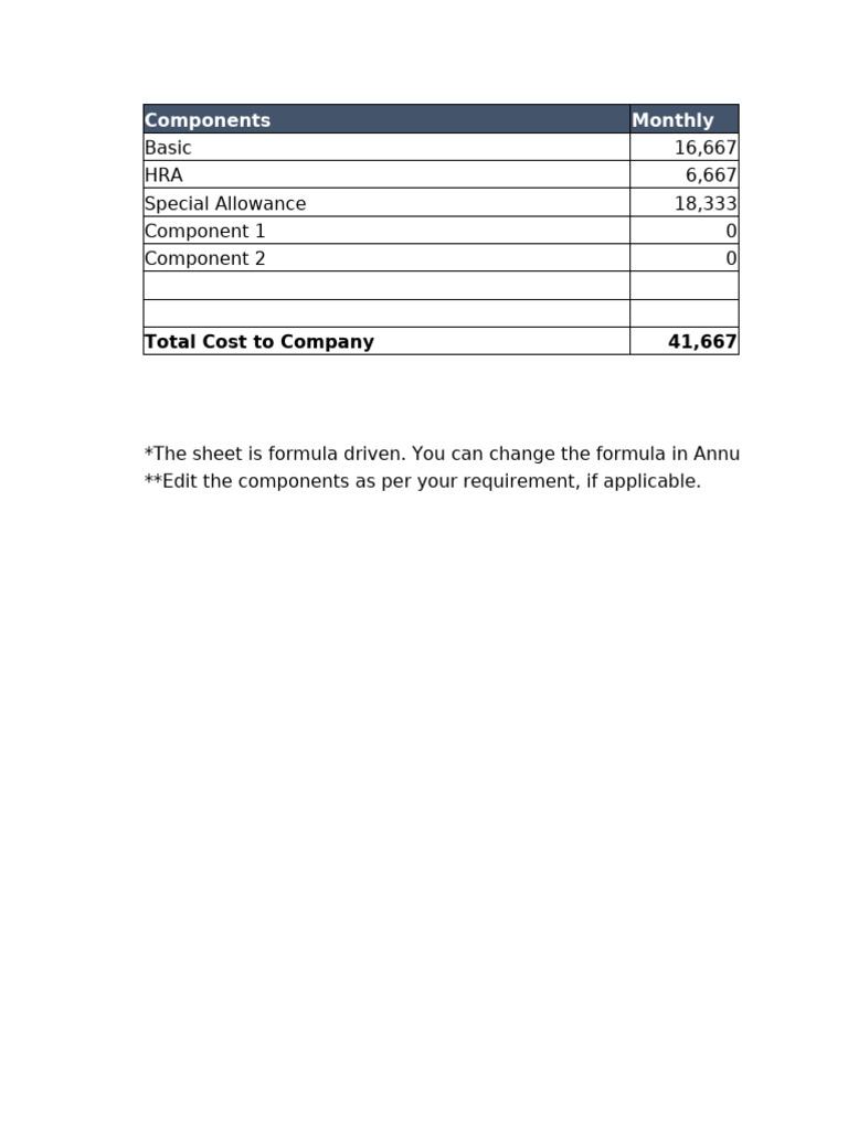 Sample Salary Structure | PDF