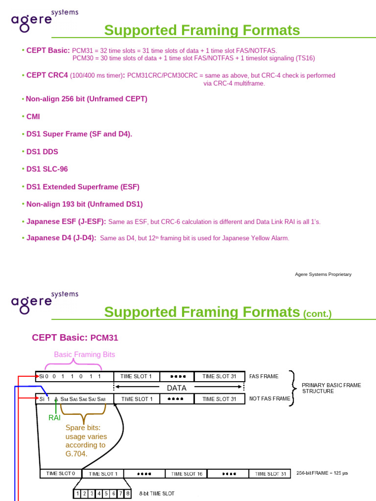 Supported Framing Formats Overview | PDF | Electronics ...