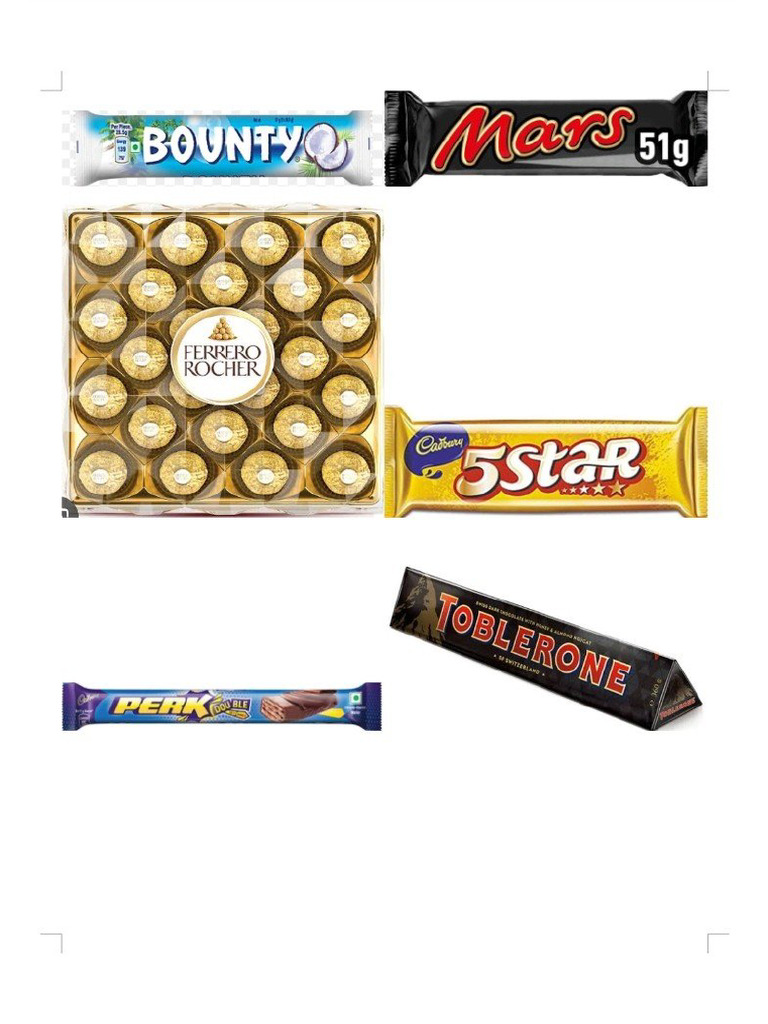Sugar Board ??? | PDF