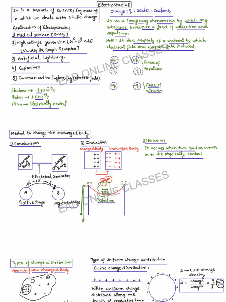 Class 02 Electrostatic PDF | PDF