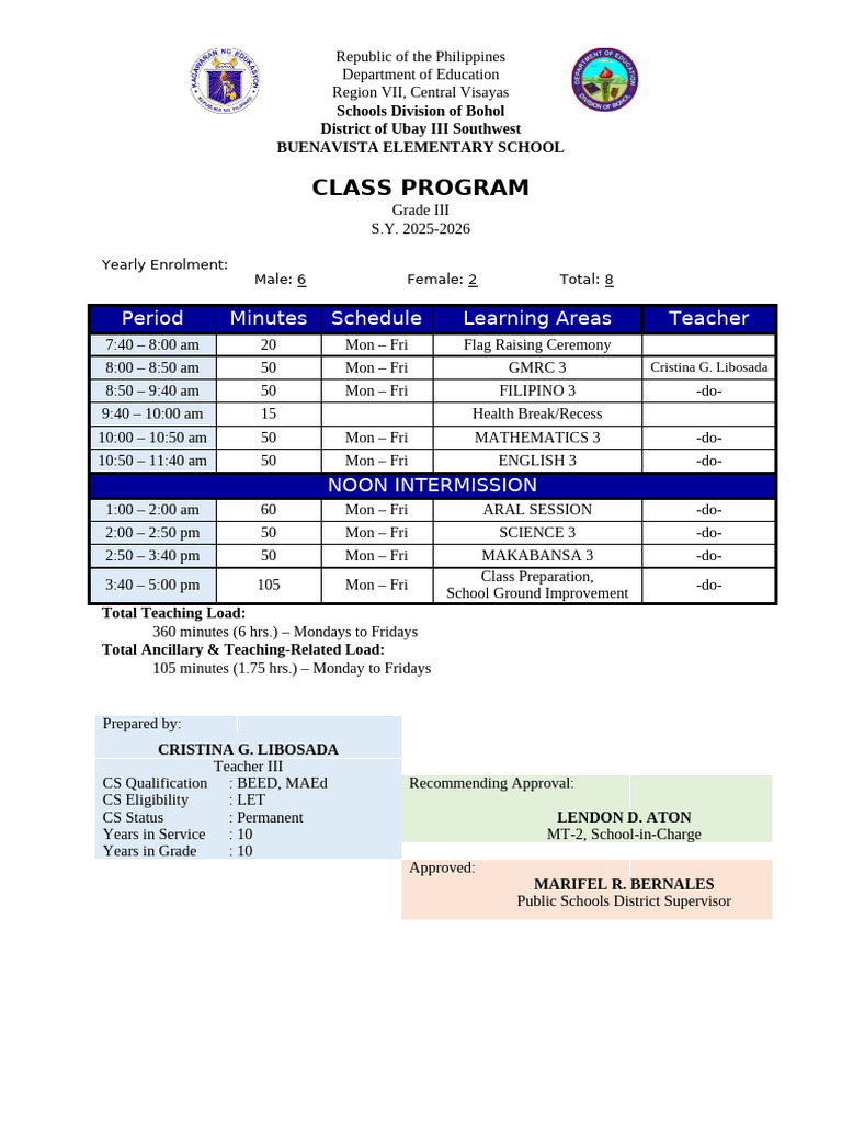 Grade III Class Program Overview | PDF