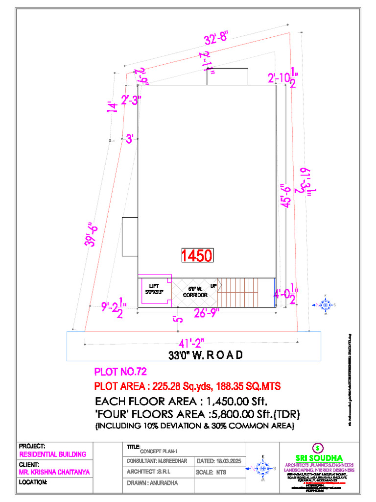 Krishna Chaitanya Model Alt 1 | PDF