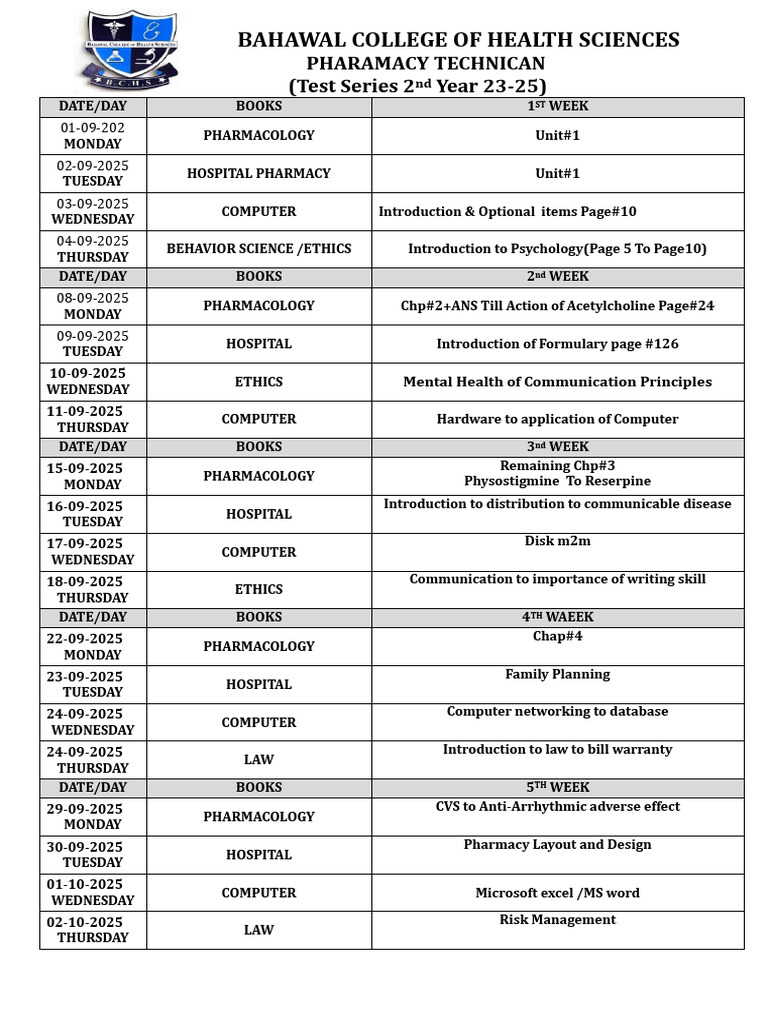 Pharmacy Technician Test Schedule 2023-2025 | PDF | Pharmacology | Pharmacy