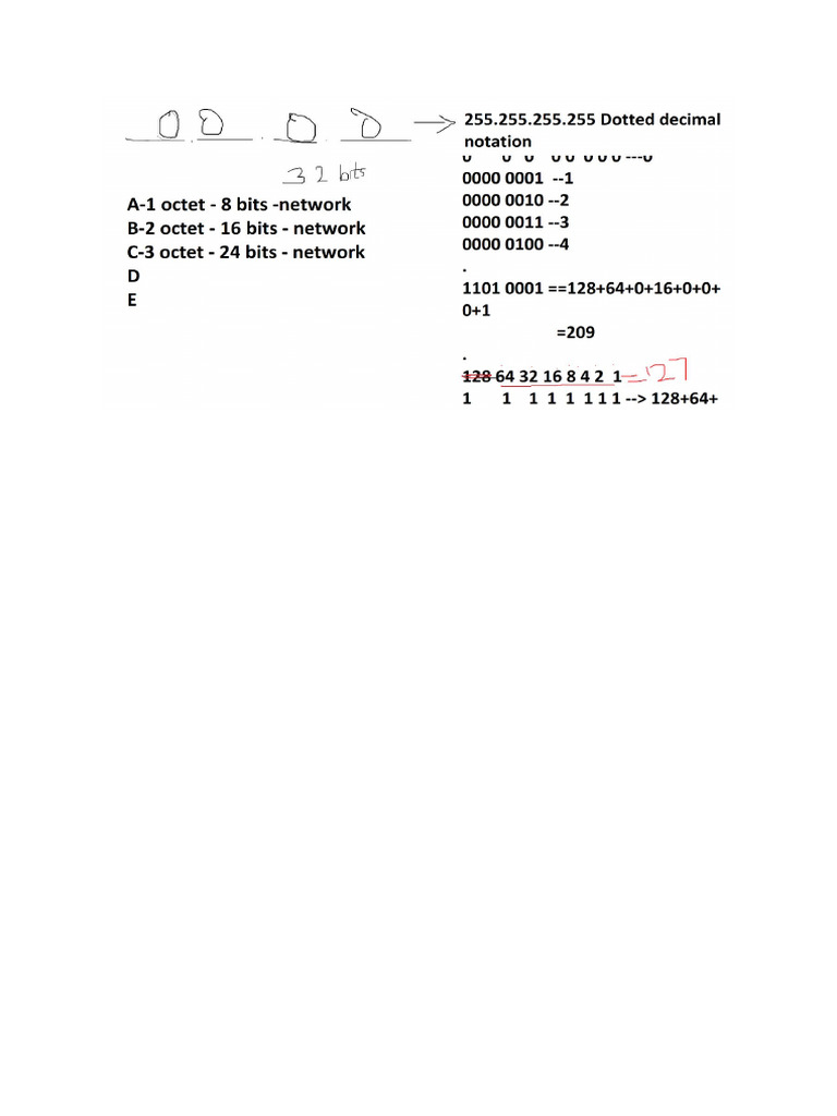 IP Class Notes | PDF