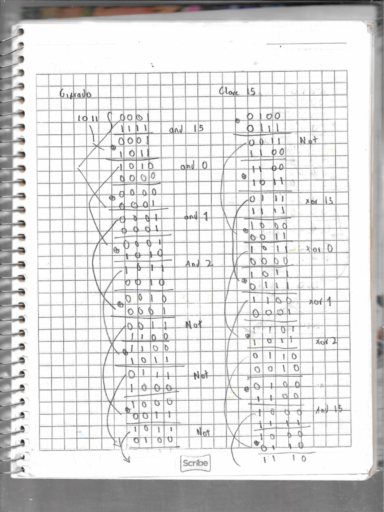 Cifrado y Descifrado Feistel | PDF