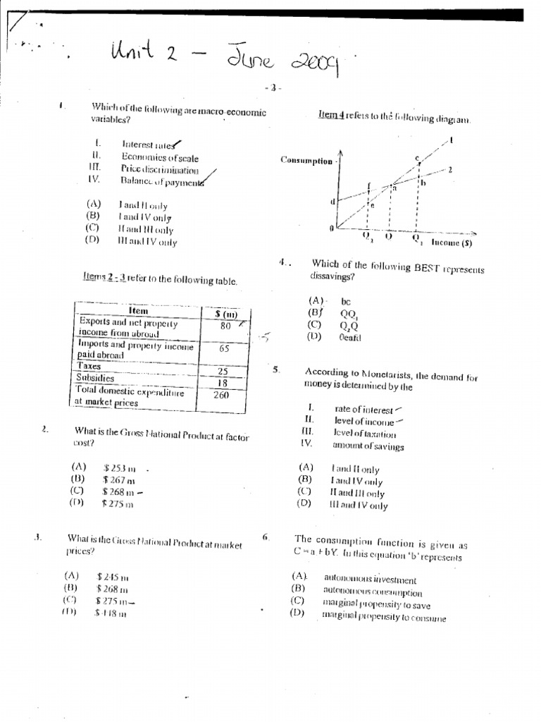 Economics Unit 2 Paper1 2009 | PDF