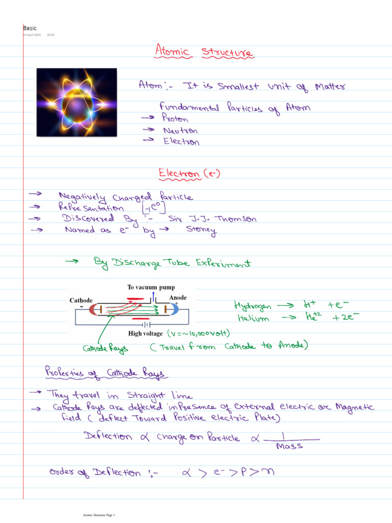 Understanding Atomic Structure Basics | PDF