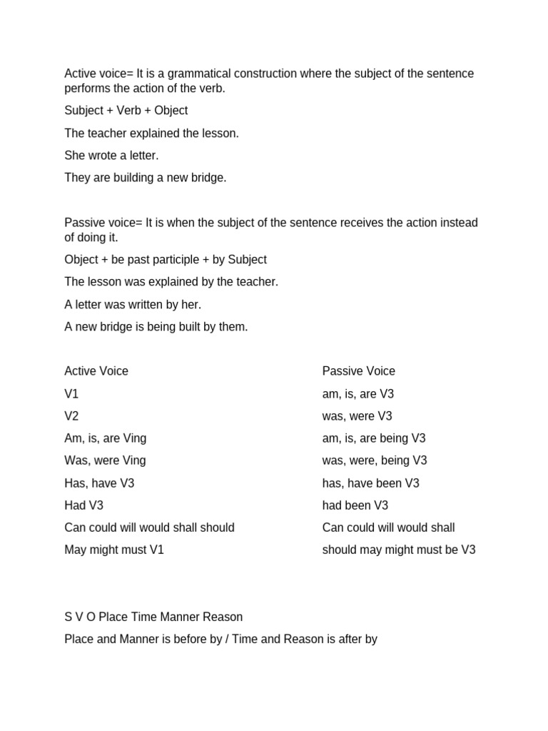 Active vs. Passive Voice Explained | PDF