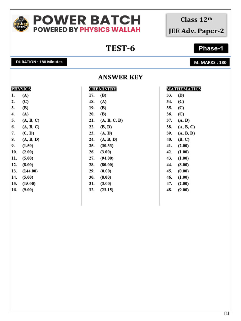 JEE Advanced 12th Class Answer Key | PDF | Magnetic Field | Physics