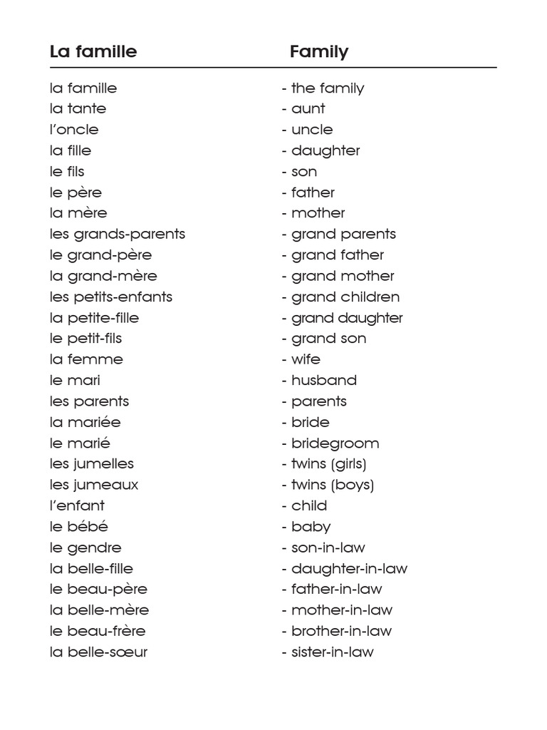 Vocabulaire français : famille, maison, vêtements | PDF | Québec | Canada