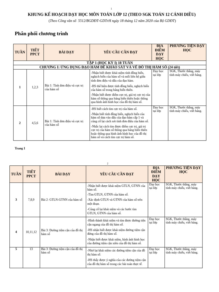 PPCT Toan 12 | PDF
