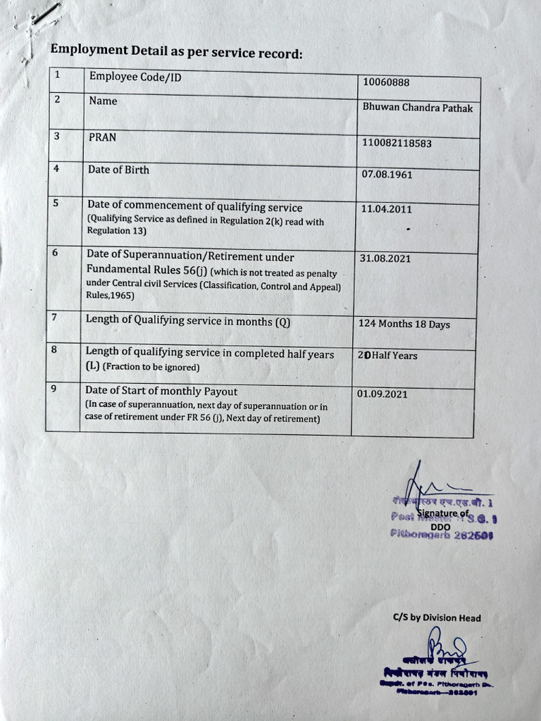 Bhuwan Pathak HOD | PDF