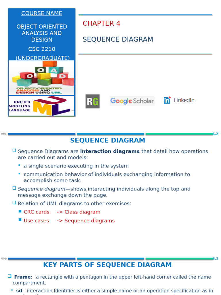 Sequence Diagrams in OOAD | PDF | Software Engineering | Conceptual Model