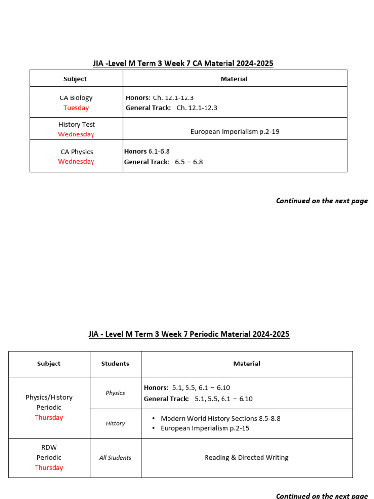 Level M-Term 3 Week 7 Exam Material | PDF