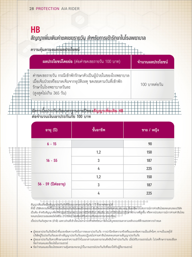AiA HB 25102021 | PDF