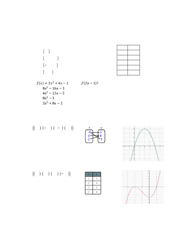 Pre Calc Functions Unit Test 2019-03-26 | PDF | Function (Mathematics ...