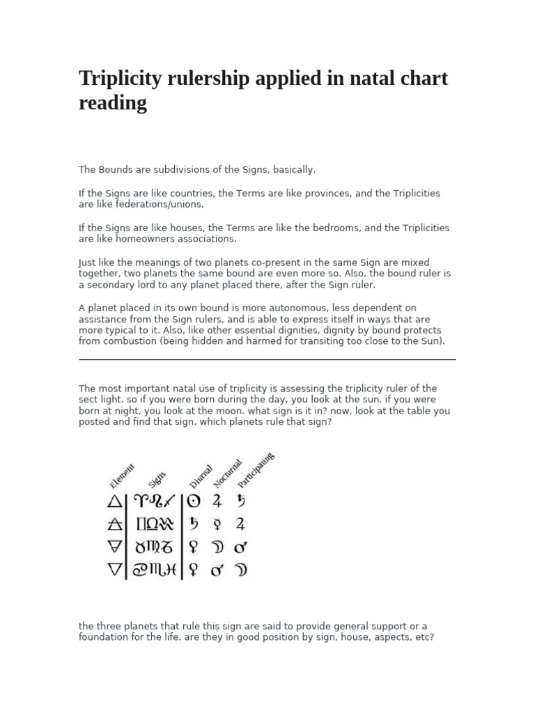 Understanding Triplicity Rulership in Astrology | PDF | Astrology ...