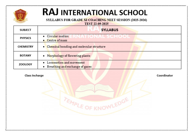 NEET Grade XI Syllabus 2025-2026 | PDF