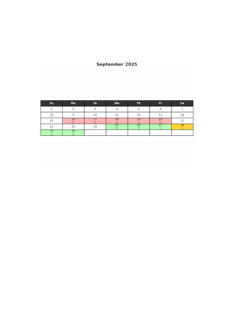 Fertility Calendar Sep Nov 2025 | PDF