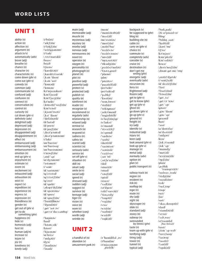 Vocabulary Word Lists and Definitions | PDF