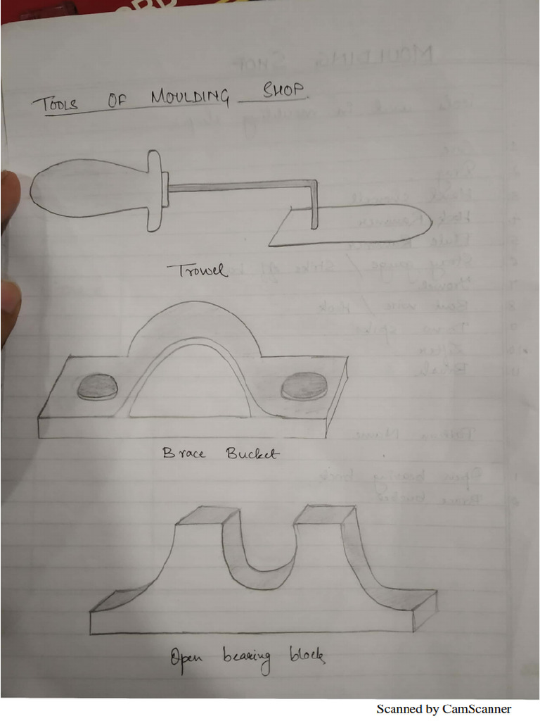 Moulding Workshop | PDF