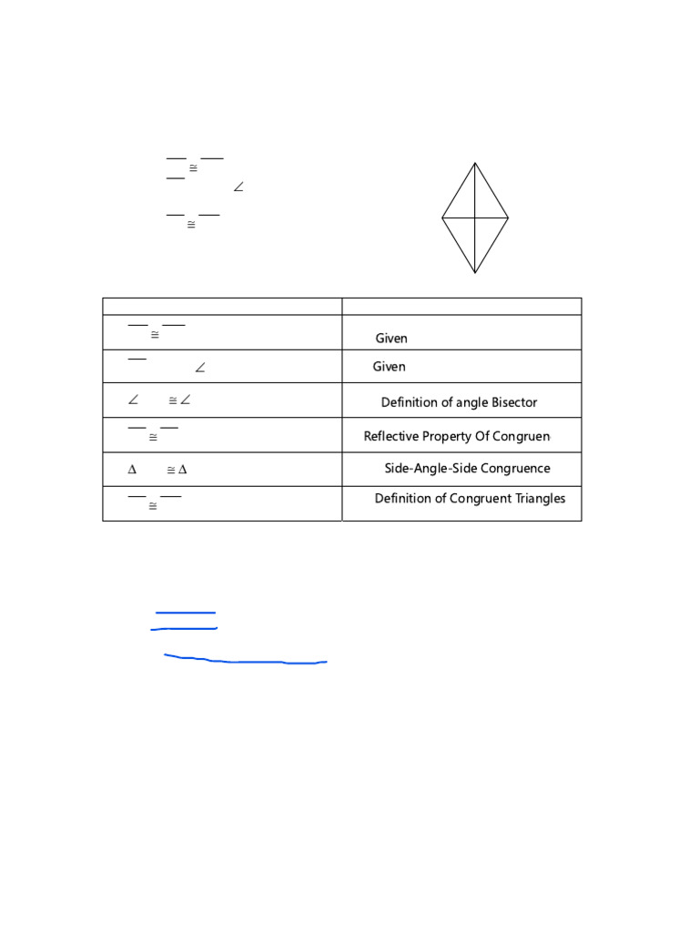 Oct 04-2019 - Classwork Methods of Proof Two Column Proofs | PDF ...
