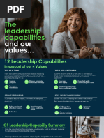 Astra Leadership Competencies | PDF | Psychological Concepts ...