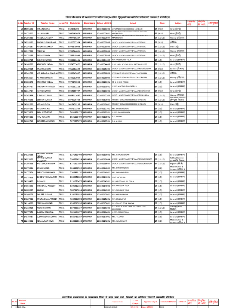 Teacher Out and in Report | PDF