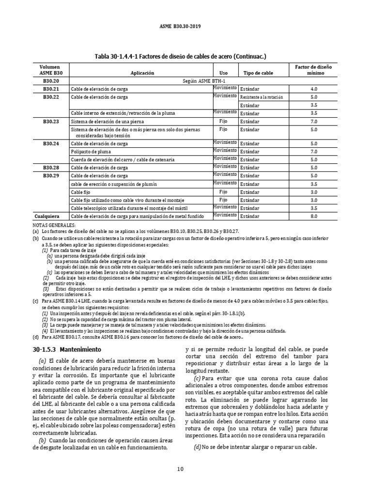 Norma ASME para cables de acero | PDF | Lubricante | Bienes manufacturados