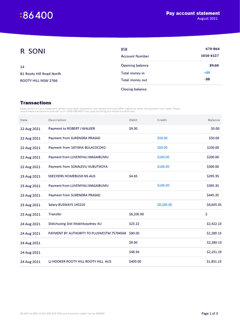 August 2021 Account Statement Summary | PDF | Credit Card | Business