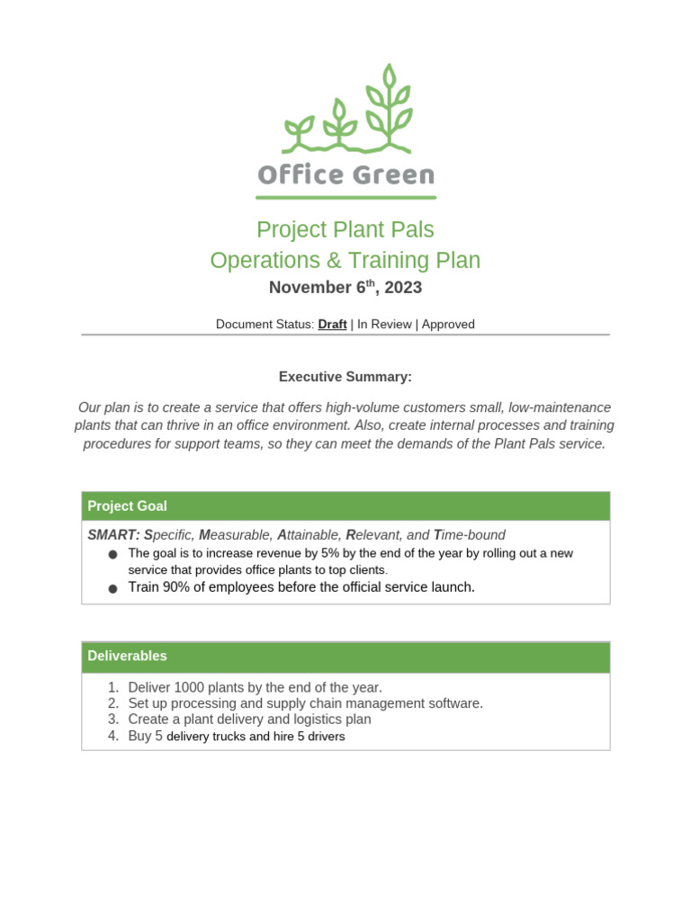 Project Plant Pals Operations & Training Plan Project Charter - Davit ...