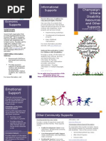 Macomb County Resource Guide From McLaren Health | PDF | Prescription ...