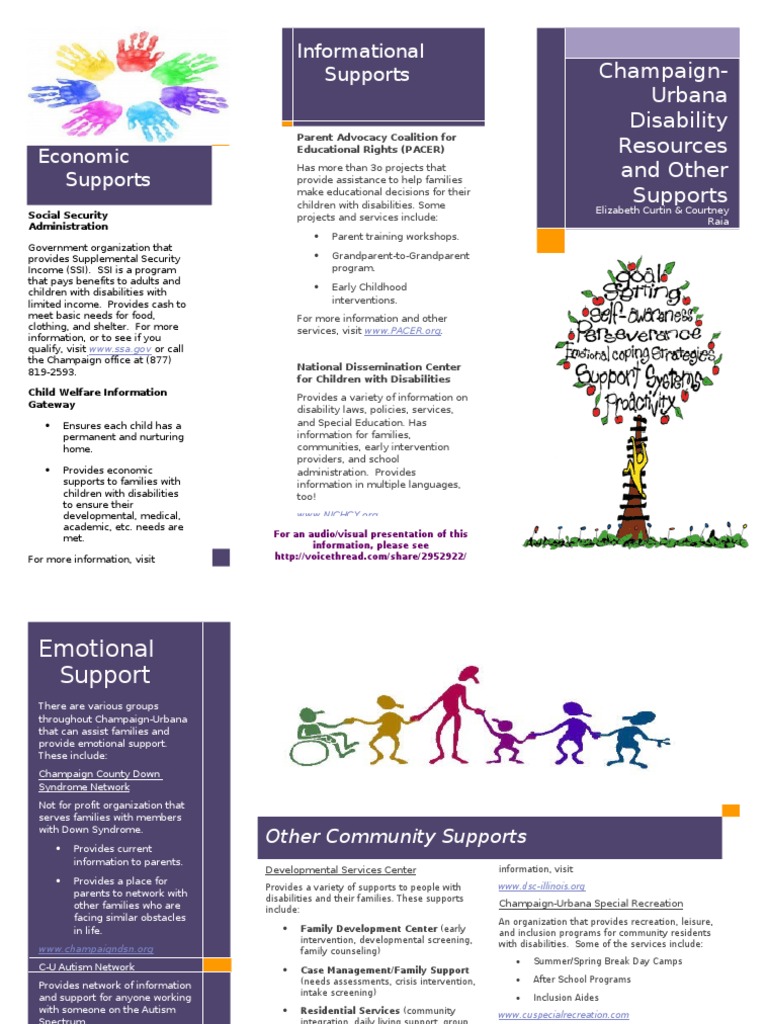 Community Supports Brochure | PDF | Supplemental Security Income ...