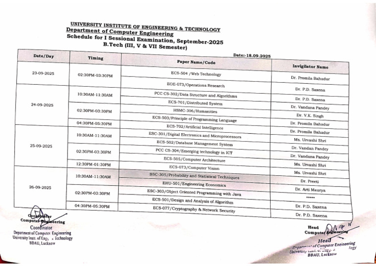 Sessional (III, V & VII) | PDF