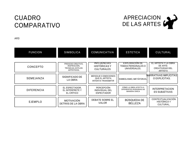 Black and White Minimalist Fitness Center Table Comparison Chart Graph ...