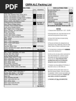 The Sabalauski Air Assault School (Tsaas) Student Packing List | PDF ...