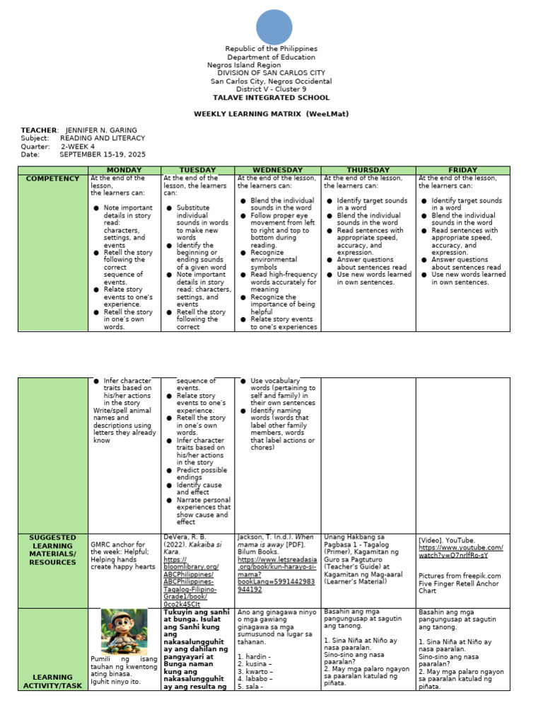 Weelmat Reading and Literacy q2 w4 | PDF | Psycholinguistics ...