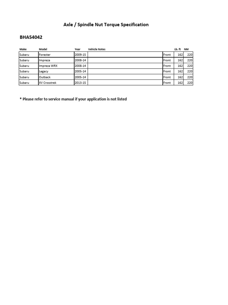 Subaru Front Axle Torque Specs 2005-15 | PDF